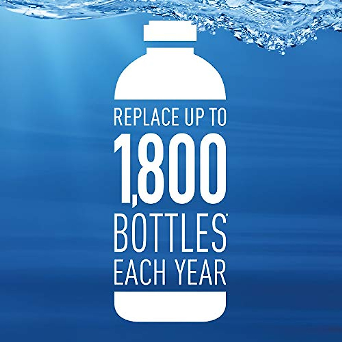 Brita Medium 8 Cup Water Filter Pitcher with 1 Standard Filter, BPA Free – Marina, Black