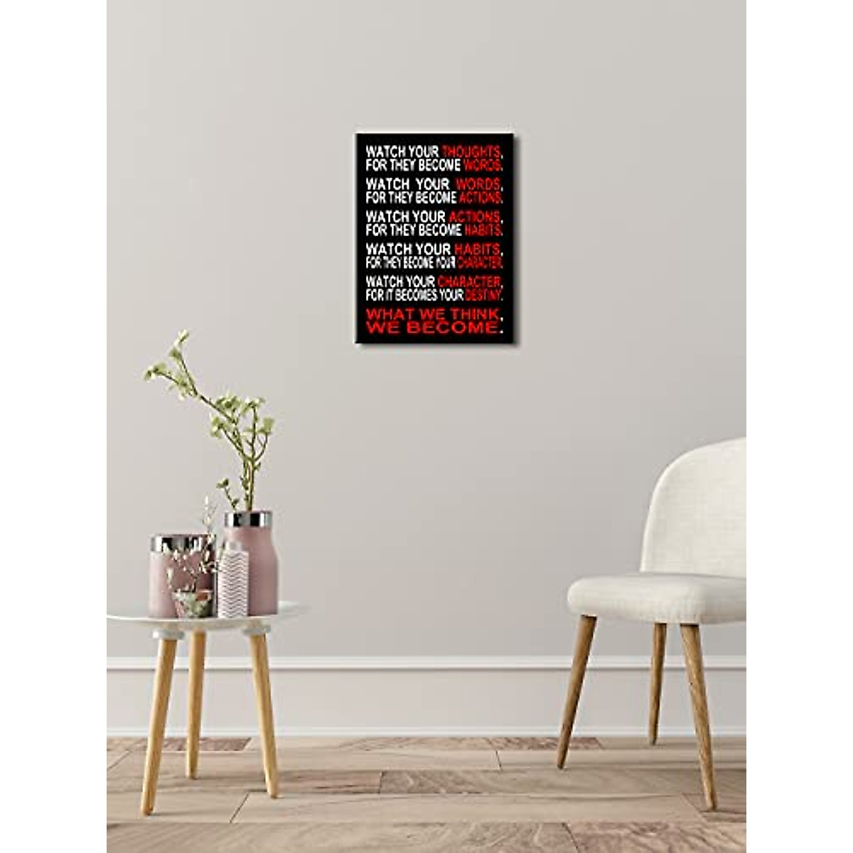 Pyradecor Watch Your Thoughts Motivational Classroom Poster Modern Canvas Prints Wall Art Paintings Ready to Hang for Office Living Room Home Decorations Stretched Pictures Artwork