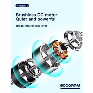 MISSUE Mini Handheld Fan, Portable Battery Operated Fan with Lanyard, Personal Pocket Fan with 3000mAh Rechargeable Battery, 5-10 Hrs Running Time, Navy Blue