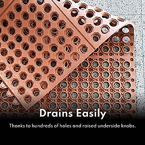 New Star Foodservice 54521 Commercial Grade Grease Resistant Anti-Fatigue Rubber Floor Mat, 36" x 60", Red