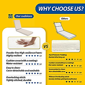 AAAAAcessories Outdoor Chaise Lounge Cushions for Patio Furniture Lounge Chairs Set of 2, Water Resistant Fabric, 72 x 21 x 3 Inch, Light Beige