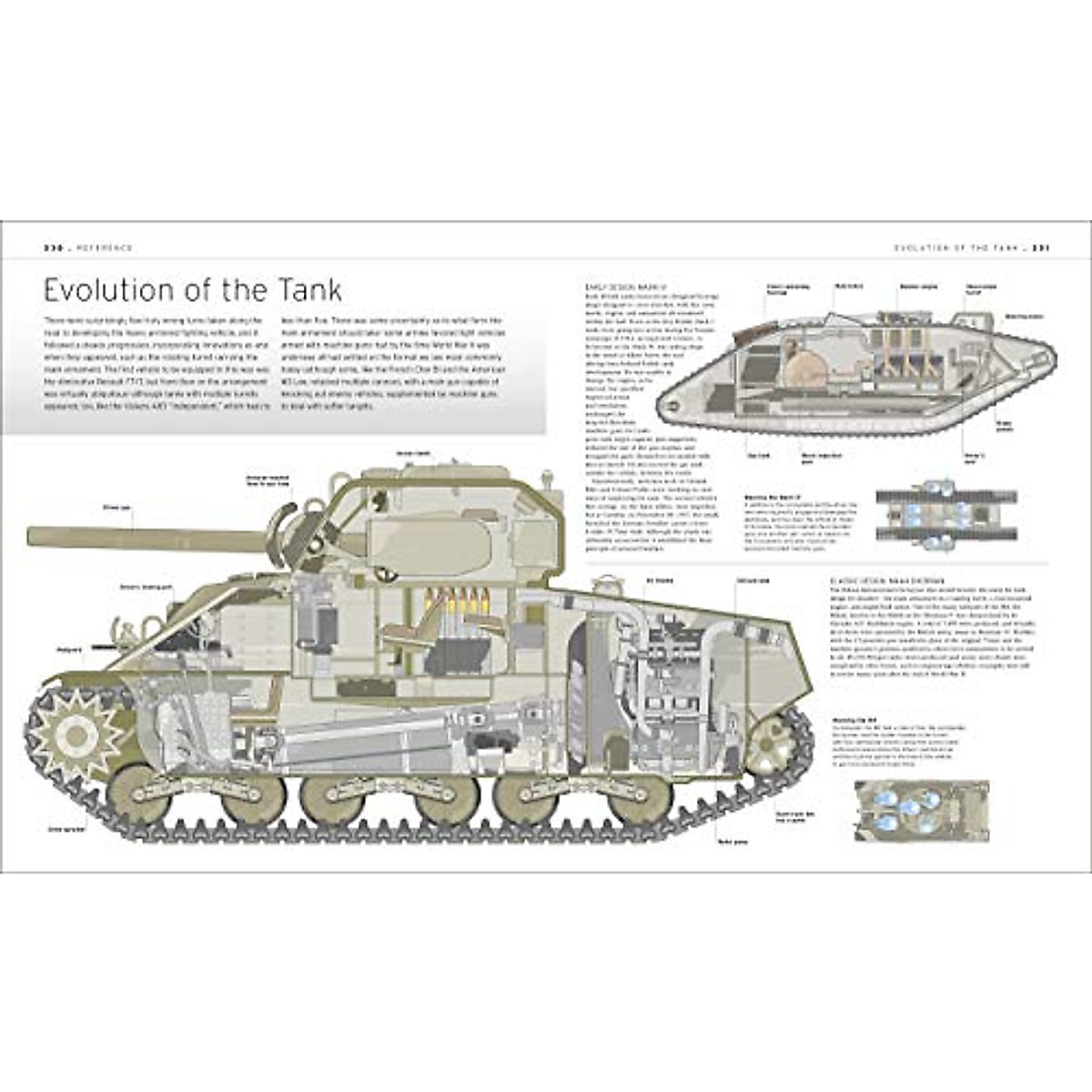 Tank: The Definitive Visual History of Armored Vehicles (DK Definitive Transport Guides)
