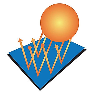 Doheny's Commercial-Grade Winter Pool Cover for Inground Pool | Featuring Exclusive Tear Resistant W