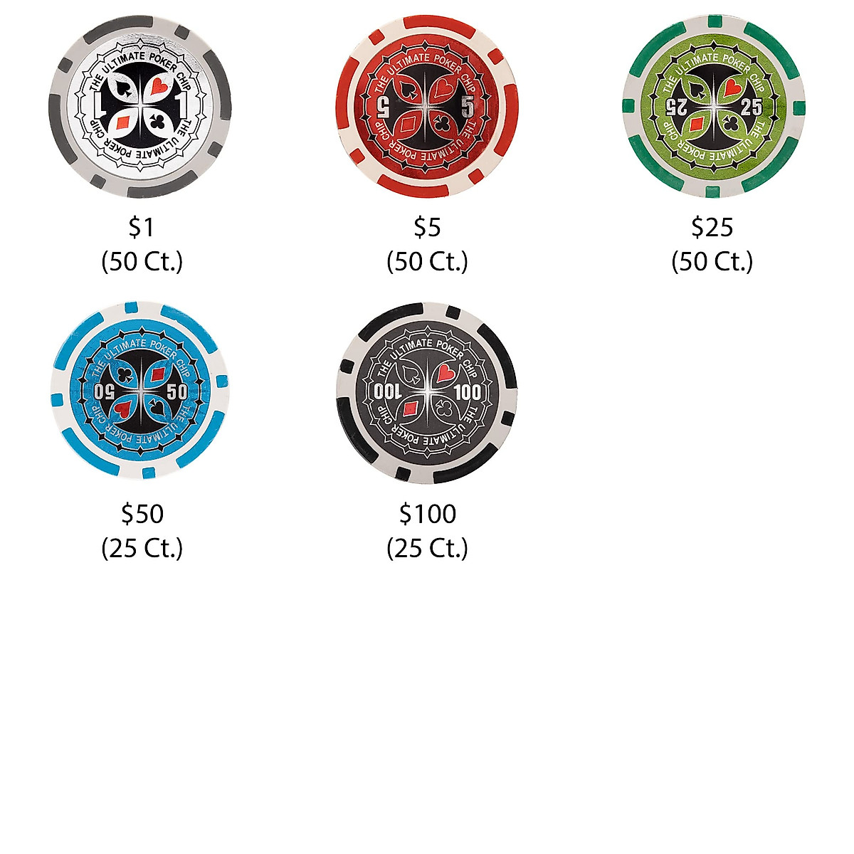 MBGBrybelly Ultimate Poker Chip Set in Acrylic Carry Case - Holo Inlay Heavyweight 14-Gram Casino Quality Poker Chips - Display and Transport Your Collection - Heavy-Duty Protection (200 ct)