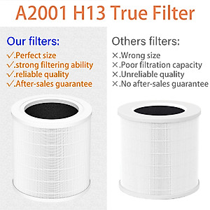 A2001 Replacement Filter Compatible with A2001 Air Purifier, 3 IN 1, H13 True Filter With Activated Carbon and Pre-Filter, 4 Pack Compared to Part #AF-2001