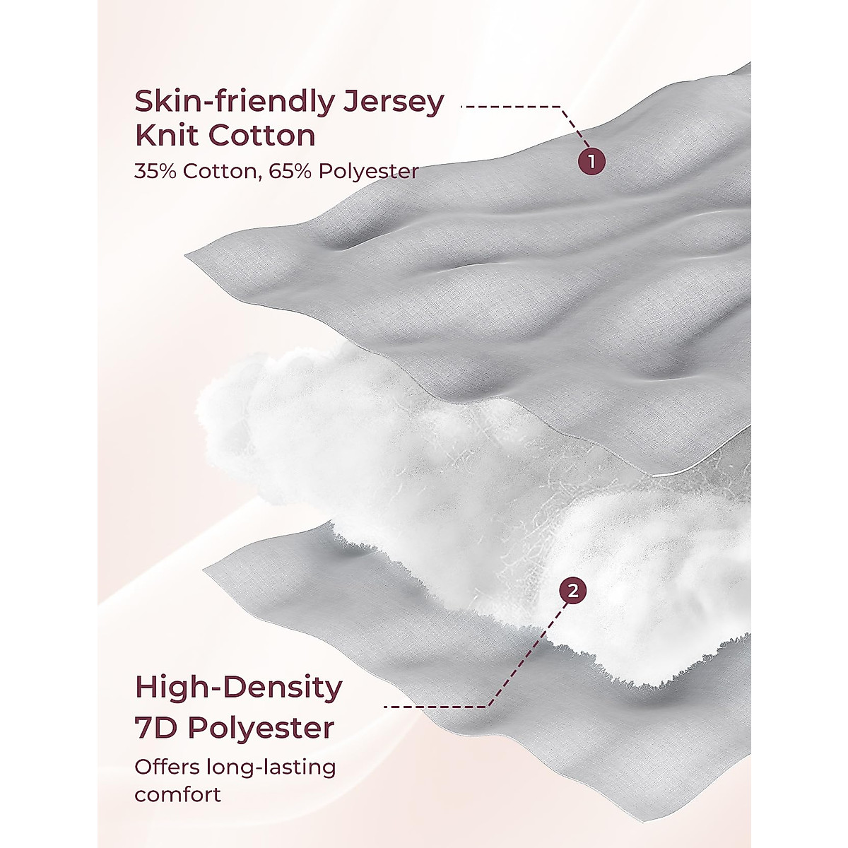 Momcozy Pregnancy Pillows for Sleeping, U Shaped Full Body Pillow for Pregnancy Women with Removable Jersey Cotton Cover, 57 Inch Maternity Pillow, Grey