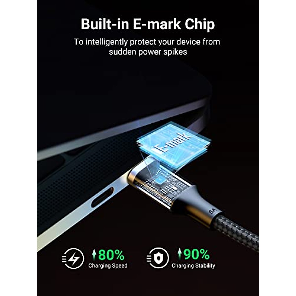 UGREEN 100W USB C to USB C Cable 2-Pack Type C Fast Charging Cable Compatible with MacBook Pro 2022, iPad Pro 2022, iPad Air 5, Samsung Galaxy S23/S22 Ultra, Pixel, PS5, Switch, etc. 3.3FT