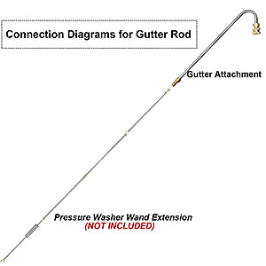 STYDDI Pressure Washer Gutter Cleaner Attachment, Pressure Power Washer Gutter Cleaning, 4000 PSI, 13 Inch, 1/4 Quick Connect