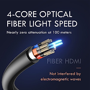 Fuwaderp HDMI Cable 100 ft/Fiber Optical High Speed 18Gbps UHD 4K HDMI Cable/Support 4K@60Hz,4:4:4,HDCP2.2,HDR10,ARC,3D,Dolby Vision,HEC,One Direction