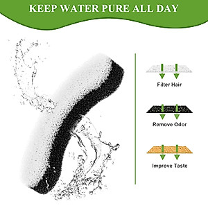Cepheus 8 Pack Pet Fountain Filters Replacement for Cat Water Fountain, Dog Drinking Dispenser Cat Fountain Filters with 3 Filtration System