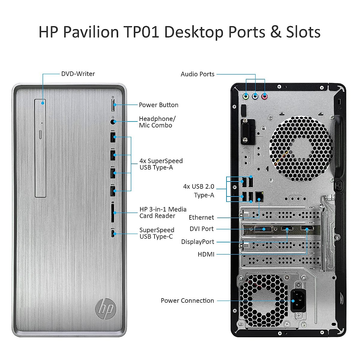 HP Pavilion TP01 Tower Desktop Computer - 10th Gen Intel Core i7-10700F up to 4.70 GHz CPU, 16GB RAM, 2TB Solid State Drive, AMD Radeon RX 550 Graphics, DVD-Writer, Windows 10 Home
