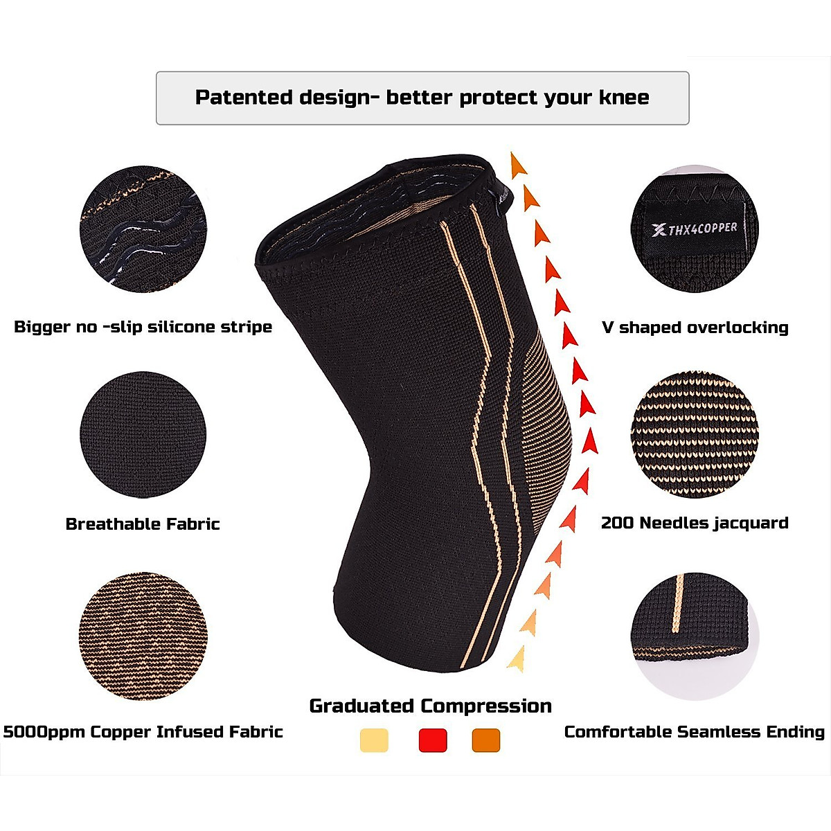 THX4COPPER Sports Compression Knee Brace for Joint Pain and Arthritis Relief, Improved Circulation Support for Running, Jogging, Workout,Gym-Best Knee Sleeve-Large