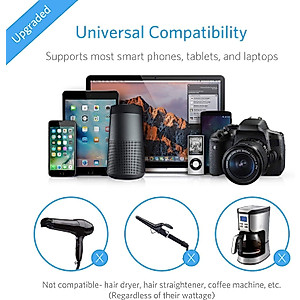 BESTEK Power Converter Adapter 220V to 110V Voltage Converter International Outlet Adapter with 6A 4 -Port USB Charging and UK/EU/AU/US Universal Travel Adapter(Black)