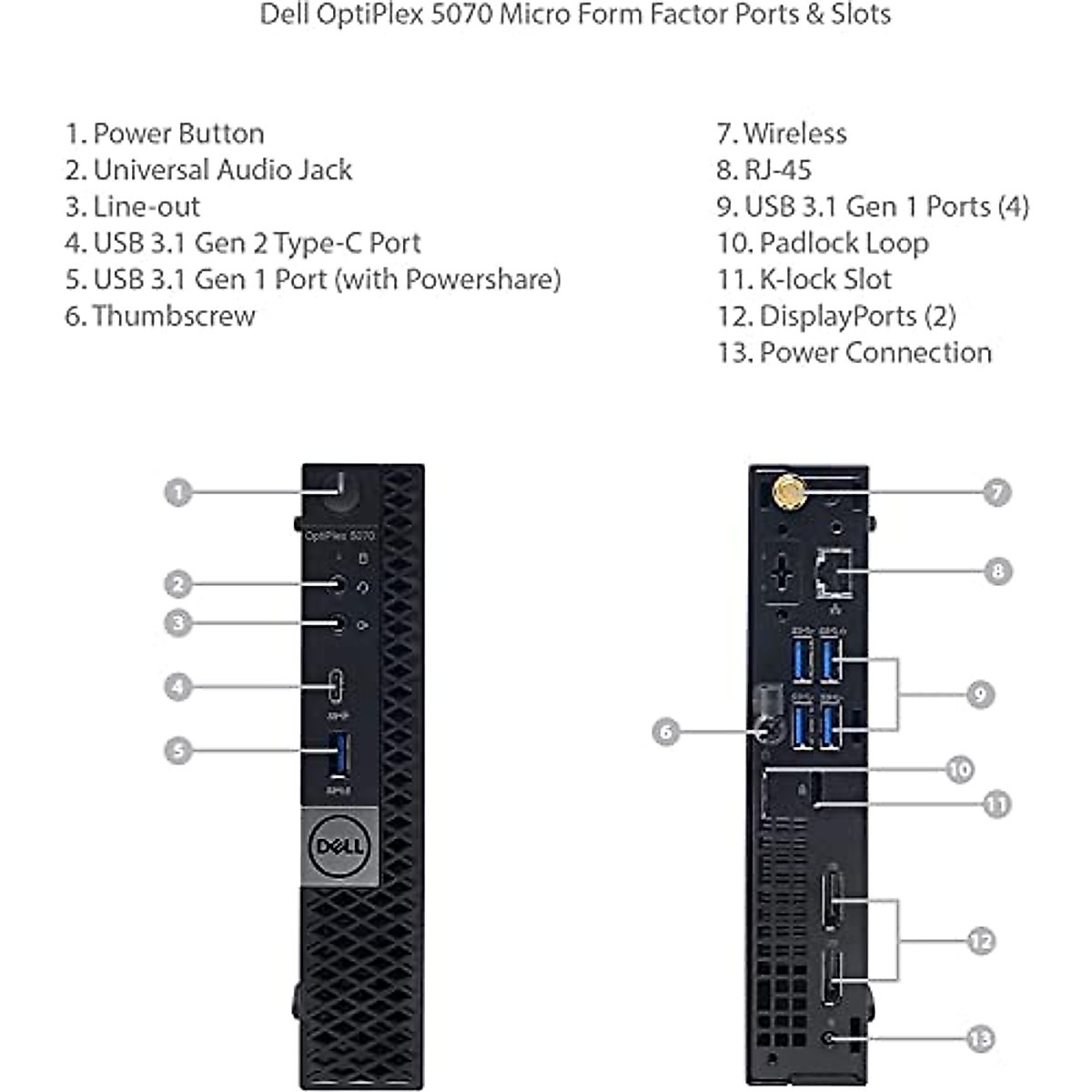 Dell Optiplex 5070 Micro MFF Desktop PC Intel i3-9100T, 16GB DDR4 New 512GB M.2 NVMe SSD, WiFi BT HDMI New KB & Mouse Windows 11 Pro (Renewed)