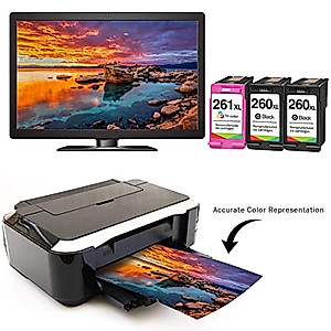 Limeink Remanufactured Ink Cartridges Replacement for Canon 260 and 261 Ink Cartridges 260XL 261 XL for Canon TS6420 Ink Cartridges for Canon TS6400 Ink Cartridges PG-260 Pixma TS5320 TS5300 (3pk)