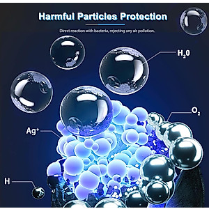 2Pack MK04 Air Filter Replacement for AROEVE MK04 Air Purifier,H13 Ture HEPA Filter for MK04 for Dust Pet Dander Smoke Pollen for Bedroom, Office.Replace Part# MK04LX Filter - Standard Version