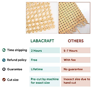 18" Width Rattan Cane Webbing Roll 15 Feet Hexagon Weave Rattan Fabric Furniture Woven Rattan Sheets for Crafts Cane Weave Rattan Material Natural Chair Caning Supplies Wicker for Chairs (15 Feet)