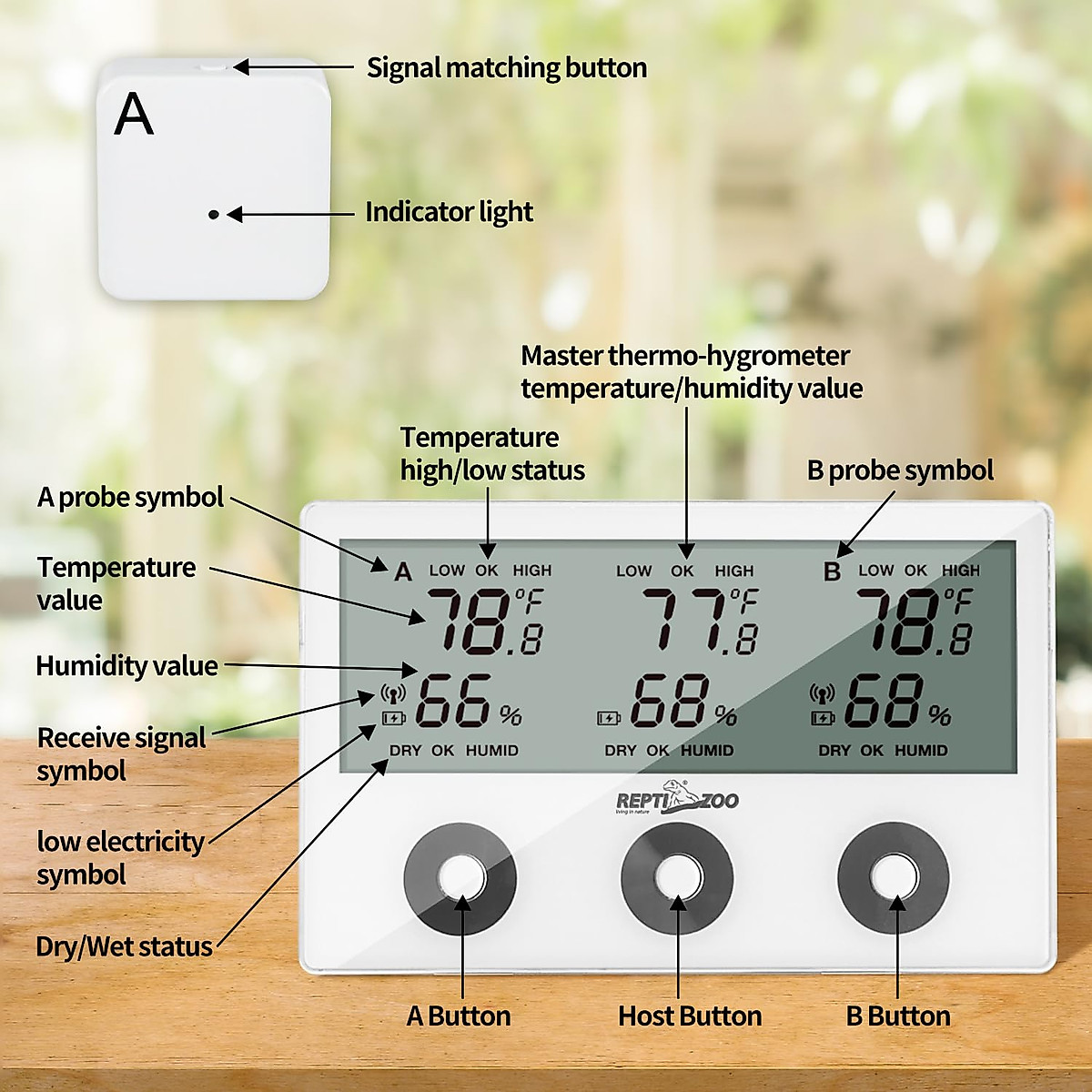 REPTI ZOO 3-Channel Reptile Thermometer Humidity Gauge, Wireless Digital Hygrometer with Alarm Function, Large Screen Display