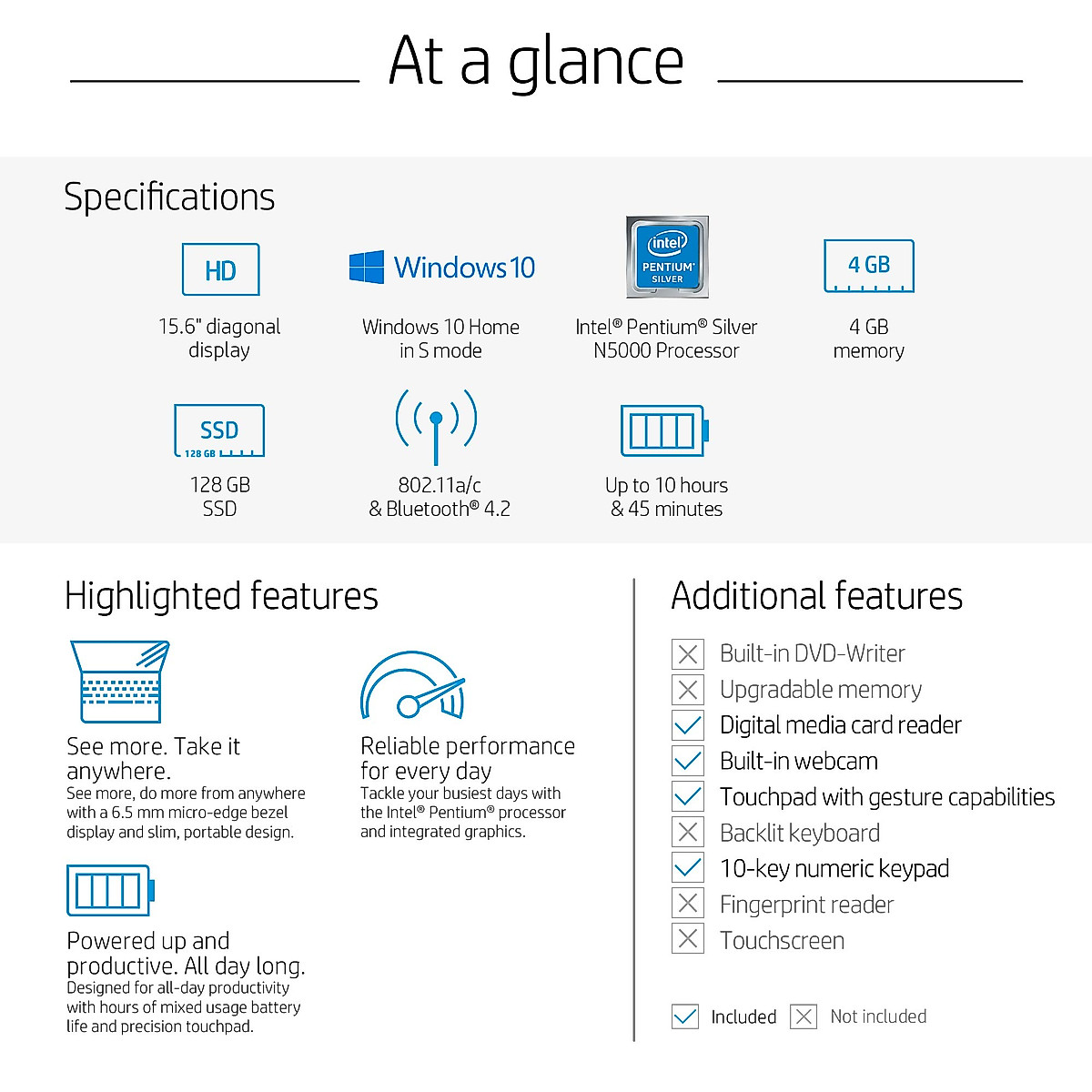 Newest 2020 HP Pavilion 15.6 Intel Pentium Silver N5000 4GB 128GB SSD Windows 10 Laptop Red (Renewed)