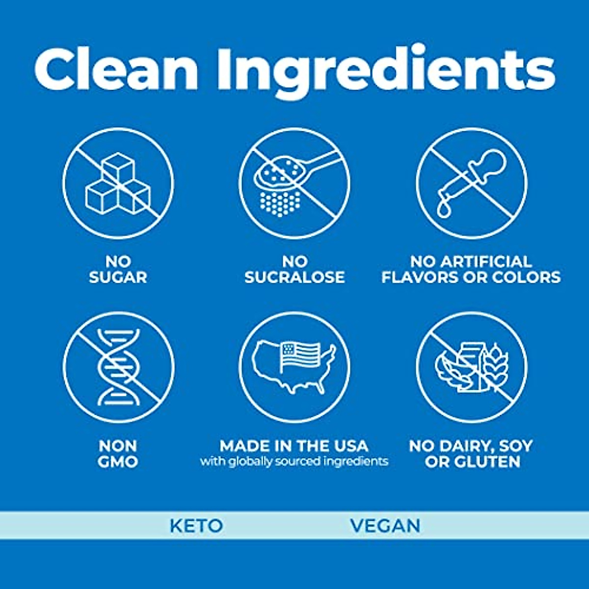 Pureboost Clean Energy Drink Mix + Immune System Support. Sugar-Free Energy with B12, Multivitamins, Antioxidants, Electrolytes (Combo Pack, 30 Stick Packs)