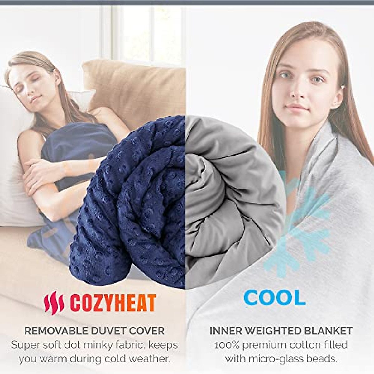 Degrees of Comfort Coolmax Weighted Blanket with Washable Cover Twin Size | 1 x Cozyheat Minky Plush Cover Included, Micro Glass Beads Technology | 48x72 12 lbs Navy