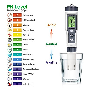 VIVOSUN 3-in-1 Digital pH Meter with ATC, ±0.1 pH Accuracy Water Quality Tester, 0-14.0 pH Measurement Range for Hydroponics, Household Drinking, Pool and Aquarium