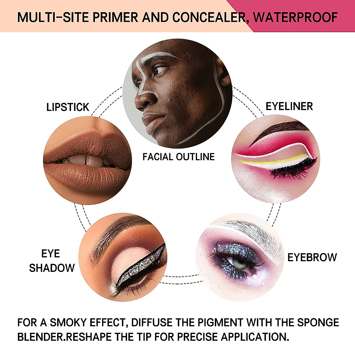 LOKFAR 2 Pack Matte Eyeshadow Primer for Oily Lids Medium Eyeshadow No Crease Eye Primer Makeup Eyeshadow Base Waterproof & Smudge-proof & Long Lasting Cream Liquid Eye-shadow for All Shadows (Set B)