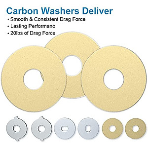 Tempo Baitcasting Reel New Vertix LP, High-Tech Innovative Fishing Reel, 9+1 Ball Bearing,20 lbs Carbon Fiber Drag,Powerful & Durable Casting Reel with 6.6:1 Gear Ratio