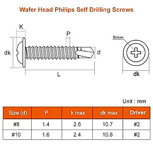 #8 x 1" Wafer Head Self Drilling Sheet Metal Screws, (1/2" to 1-1/2" Length), Stainless Steel 410, Modified Truss Head Self Driller, 100 PCS