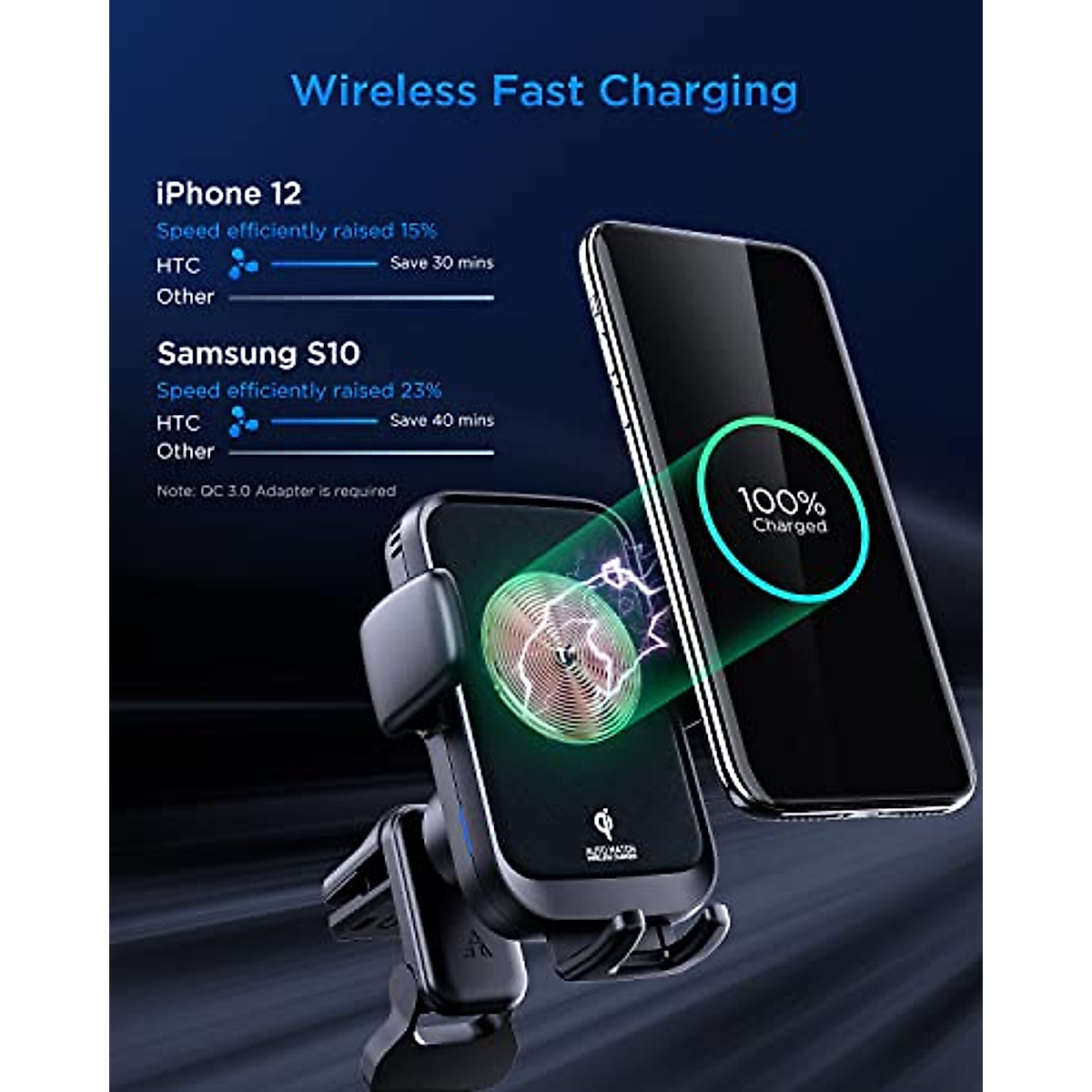 HTC Wireless Car Charger & Car Phone Holder 2 in 1, 15W Auto Clamping Cradle Qi Fast Charging Car Air Vent Phone Mount Compatible with iPhone 13/13 Pro/12 Pro Max, Samsung Galaxy S22 S20 10+ S9+S8