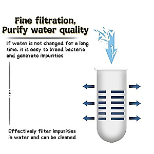 2 pcs Guinea Pig Water Bottle No Drip, 8.8oz Hamster Water Feeder with Filter Chew-Proof Automatic for Rat Hedgehog Ferret Chinchilla Bunny Mice