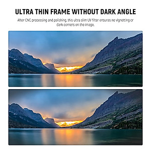 72mm UV Filter for Canon EF 28-135mm f/3.5-5.6 IS USM Standard Zoom Lens