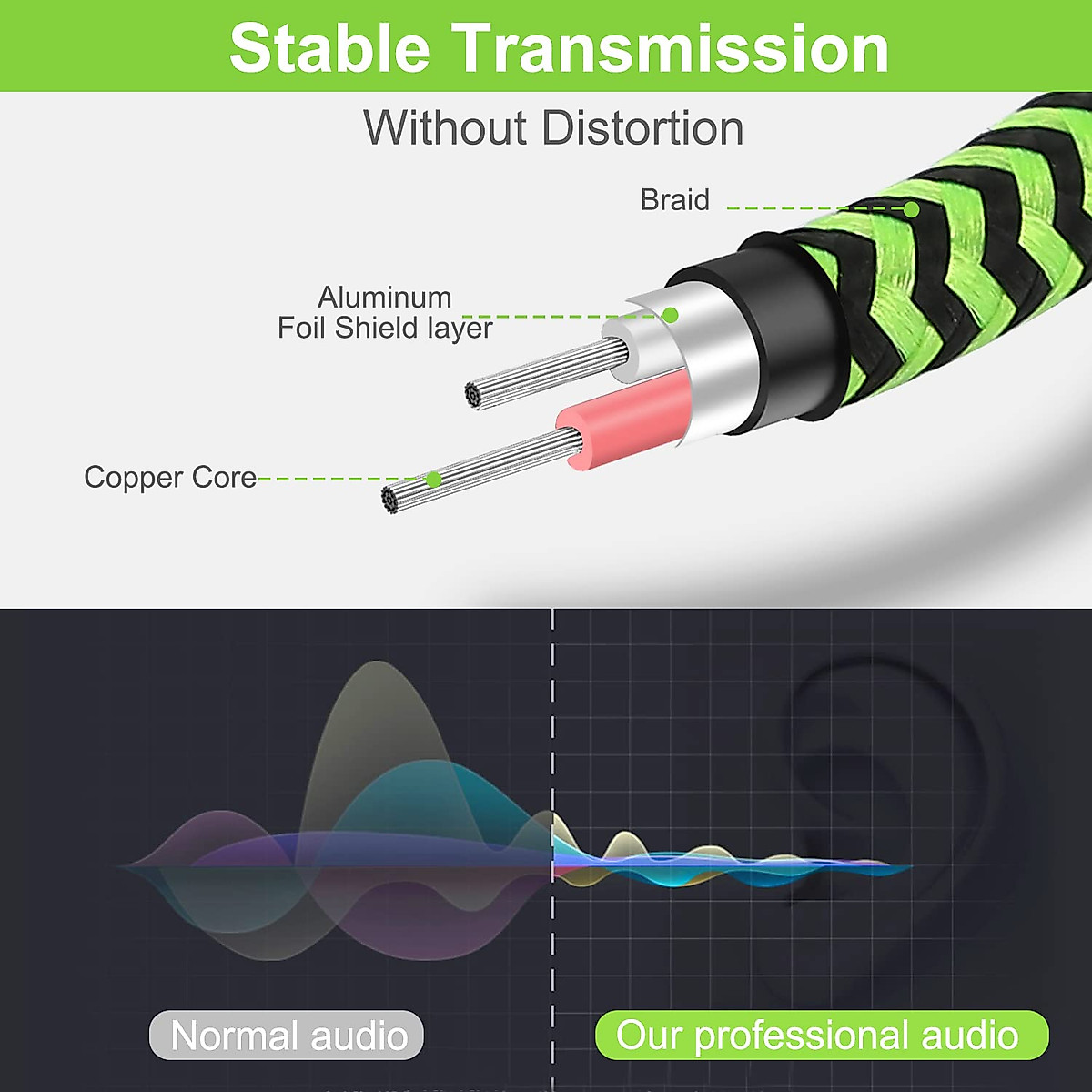 GOSYSONG RCA to 1/4 Cable 15ft, Dual RCA to Dual 1/4 inch TS RCA Cables, 1/4 to RCA Cable