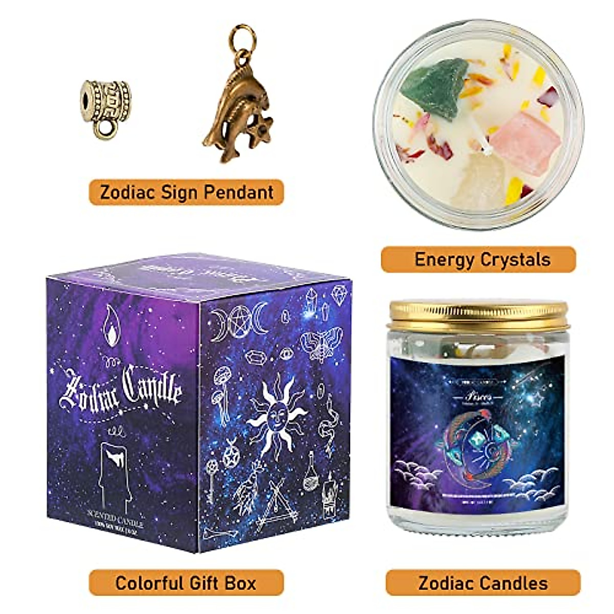 Zodiac Candles - Pisces Candle, Astrology Gifts for Women, Crystal Candles Gifts,Zodiac Gifts,February-March Birthday Gifts, Pisces Gifts,Horoscope Scented Candles with Crystals Inside-7oz…