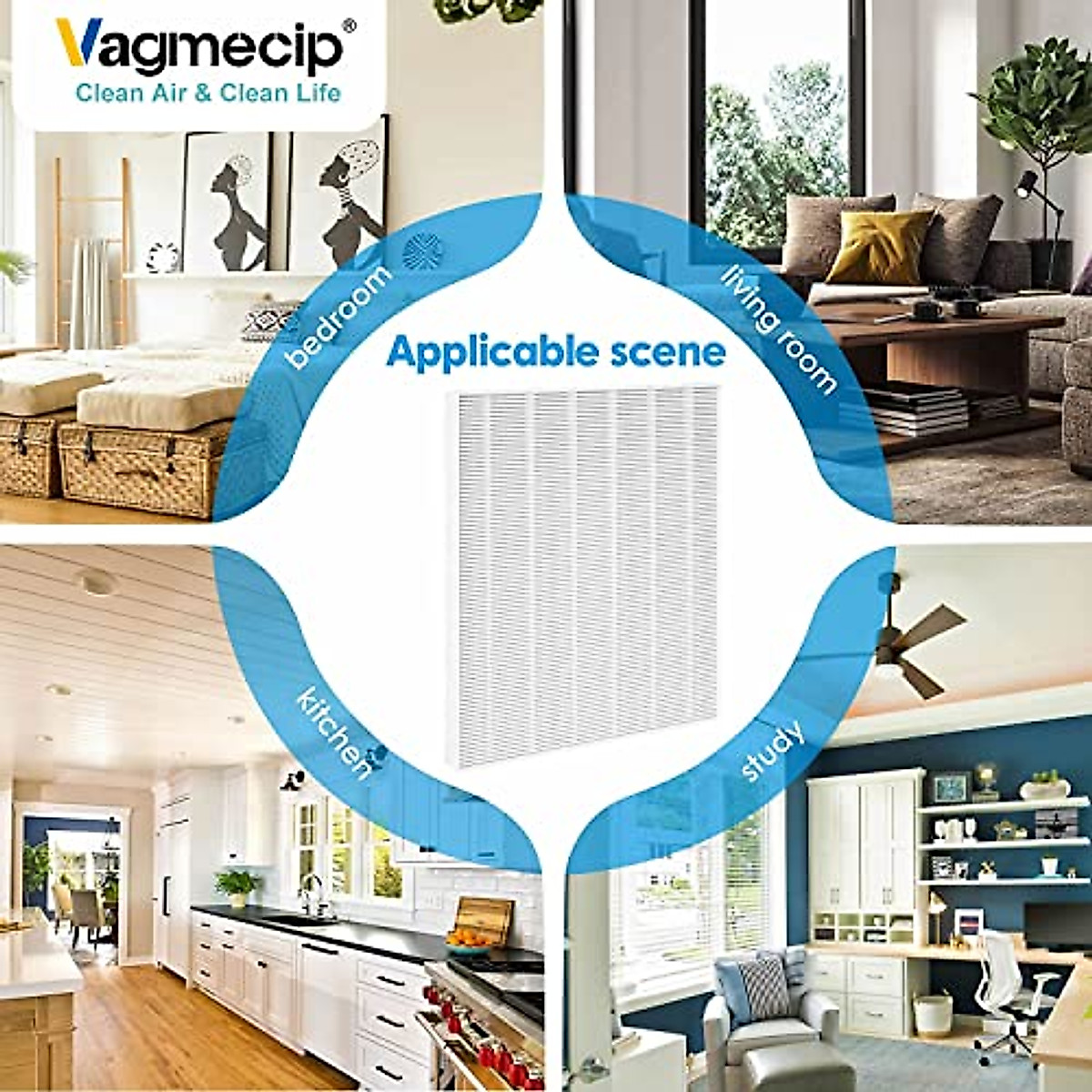 Vagmecip 115115 Size 21 Replacement Filter A Compatible with Winix C535, Winix PlasmaWave 5300, 6300, 5300-2, 6300-2, P300 Plasma wave Air Purifier, True HEPA Filter - 3 Pack