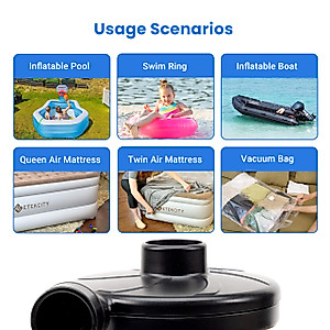 Etekcity Electric Air Pump Air Mattress Portable Pump for Inflatables Couch, Pool Floats, Blow Up Pool Raft Bed Boat Toy, Quick-Fill AC Inflator Deflator with 3 Nozzles, 110-120 Volt, Black