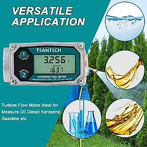 Flow Meter - 1 inch Digital Flow Meter Aluminum Alloy Engineered Flowmeter Turbine Flow Meter Oil Fuel Flow Meter for Measure Diesel Kerosene Gasoline (1 inch)