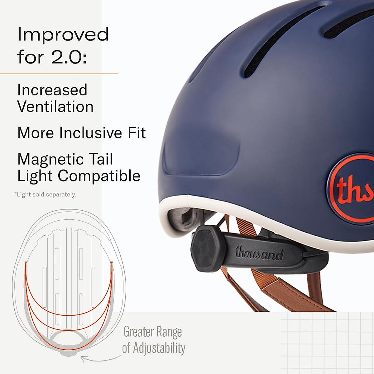 Thousand Heritage 2.0 Adult Bike Helmet; The Original Low Profile Retro Commuter Cycling Helmet Safety Certified for Bicycle Skateboard Skating Roller Skates; for Men & Women (Thousand Navy, S)