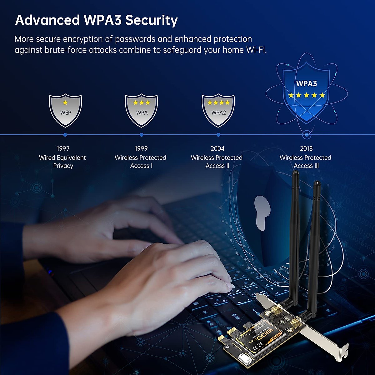PCIE WiFi 6 Card AX1800M Bluetooth 5.2 Adapter for Desktop PC, EDUP LOVE 2.4GHz/5.8GHz Dual Band Wireless PCI Express Internal Network Card Support Windows 10/11 64-bit