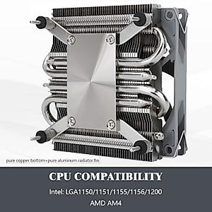 Thermalright AXP90 X36 Low Profile ITX CPU Cooler, 36mm Height, TL-9015 Slim PWM CPU Fan, Computer ITX Heatsink Cooler, for AMD:AM4 AM5/Intel LGA1150/1151/1200/1700