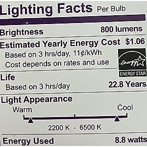 PHILIPS Color and Tunable White A19 LED 60W Equivalent Dimmable Wi-Fi Wiz Connected Smart LED Light Bulb, Easy Control with App or Voice, Works with Alexa, Google Assistant, Siri Shortcuts (4-Pack)