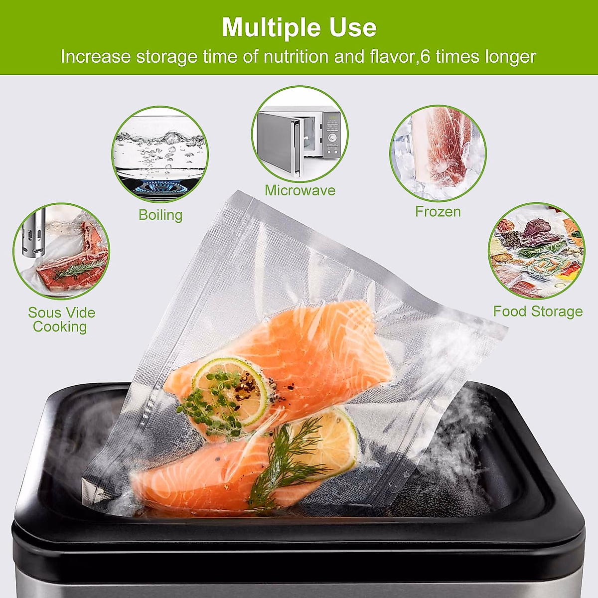 MAGIC SEAL Vacuum Sealer Bags, 3 Rolls 12’’ × 16.4’ Textured Vac Seal Bags for Food Storage or Sous Vide, BPA Free, Commercial Grade - NOT Work with MAGIC SEAL MS175 Vac Sealers