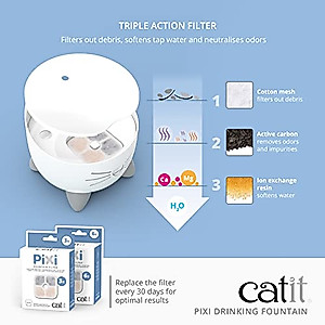 Catit PIXI Drinking Fountain – Cat Water Fountain with Triple Filter and Ergonomic Drinking Options, Stainless Steel