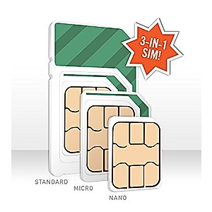 Mint Mobile See for Yourself Kit | Verify Compatibility with Our Talk, Text & Data Plans (3-in-1 GSM SIM Card)