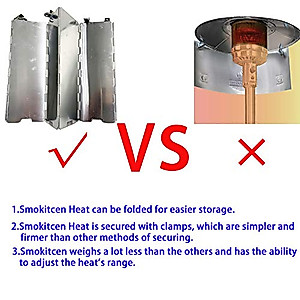 Smokitcen Adjustable Heat Focusing Reflector for Round Natural Gas and Propane Patio Heaters