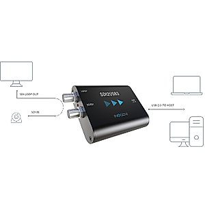 SDI2USB3 by INOGENI, Video Converter SDI to USB, Plug and Go, Up to 60 fps, Professional Device