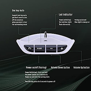 Uberwith PS5 Bluetooth Adapter for PS5 Accessories BT 5.0 Wireless Audio Transmitter for PS5 Controller with Low Latency for AirPods Bose Sony Headphone Speakers Earbuds(White)