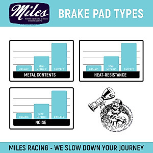 Miles Racing Semi-Metallic Brake Pads for Mountain Bike Disc Brakes (SRAM Avid X.O, 9, 7 Trail, SRAM Guide, RSC, RS, R, T), Blue, MTB, E-MTB, E-Road, E-Bike, Urban, XC, Light Enduro, Trail