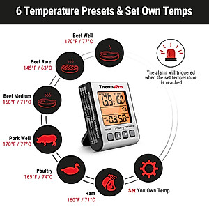 ThermoPro TP16S Digital Meat Thermometer for Cooking and Grilling, BBQ Food Thermometer with Backlight and Kitchen Timer, Grill Temperature Probe Thermometer for Smoker, Barbecue, Oven, Cookware