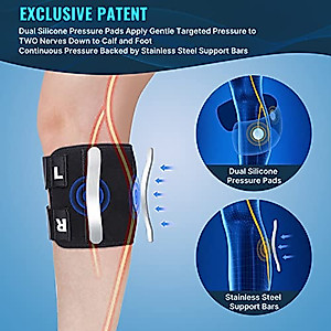 Fit Geno 2023 Upgraded Sciatica Pain Relief Brace, ReActive+ Sciatica Pain Relief Devices w/Dual Pressure Pads for Maximum Pain Relief for Sciatica, Better Sciatica Brace Than What You've Seen On TV